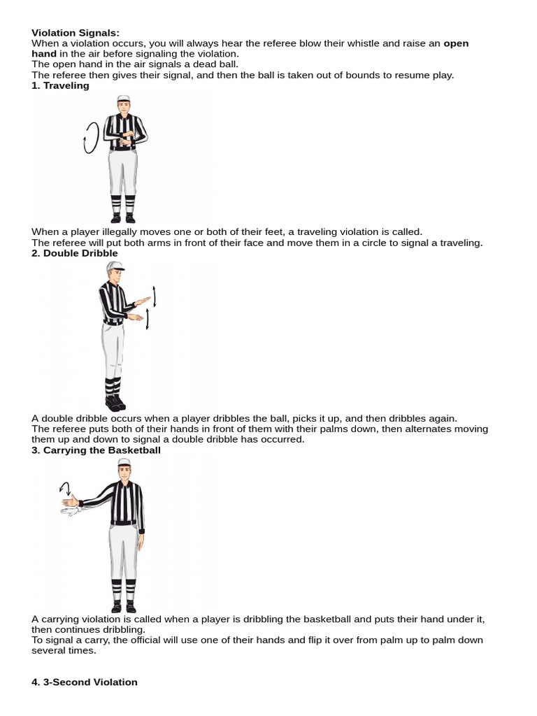 Basketball Referee Handsignals | PDF | Indoor Sports | Sports
