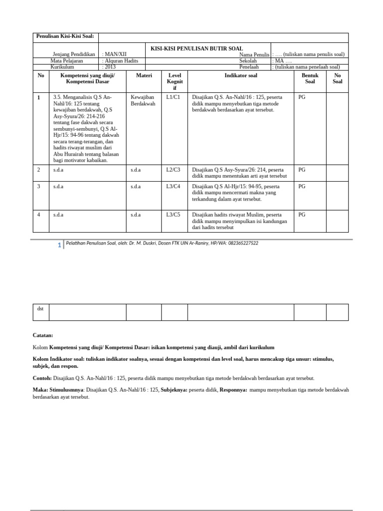Contoh Kisi-Kisi Soal Dan Butir Soal - 29 Nop 2024 | PDF
