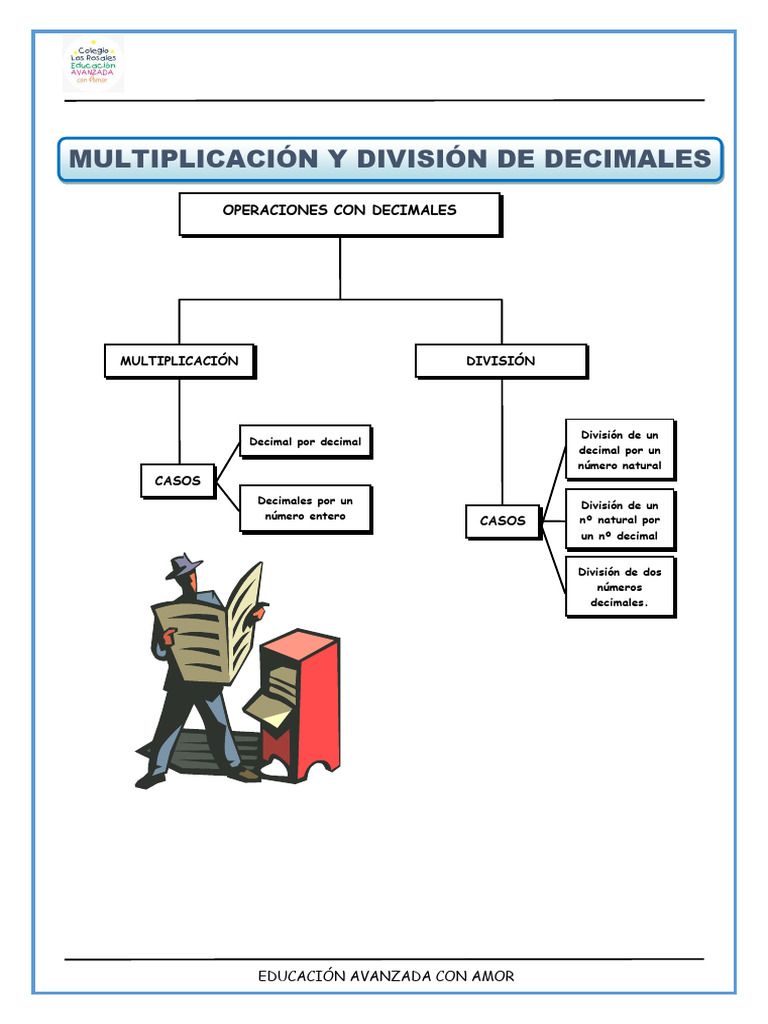 Decimales Multiplicación y División | PDF