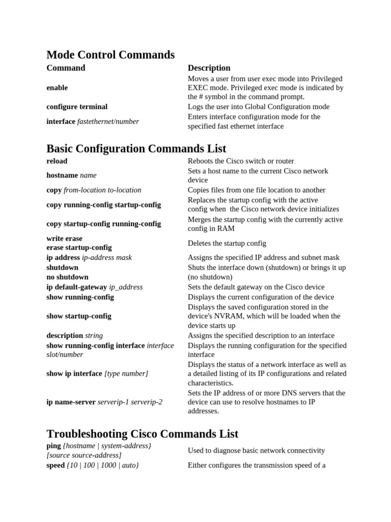 Cisco IOS Control Commands | PDF | Ip Address | Computer Network