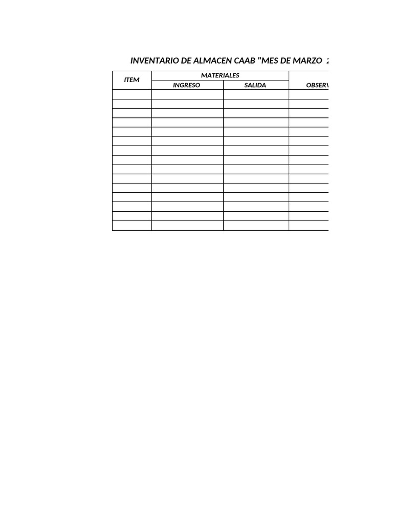 Informe Material Malogrado 2023 | PDF