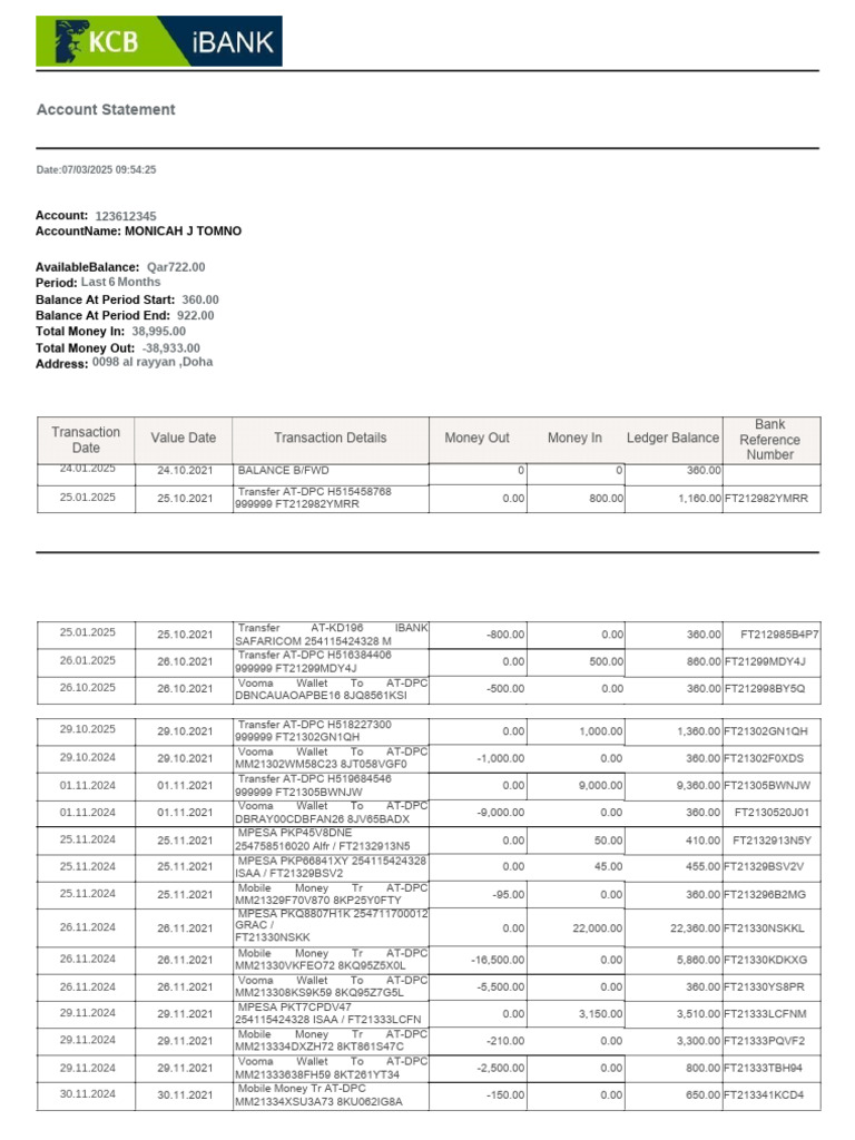 monicah tomno | PDF | Financial Services | Business