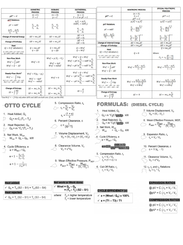 Formulas Thermodyn | PDF