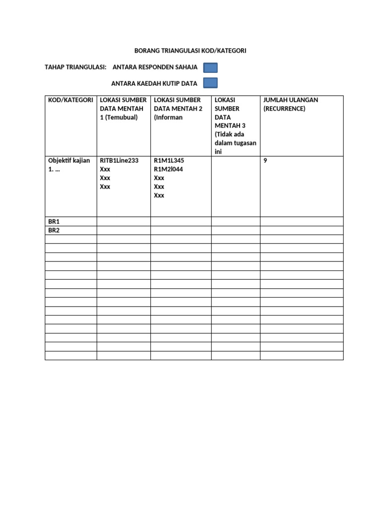 Borang Triangulasi Kod - Antara Kaedah Kutip Data | PDF