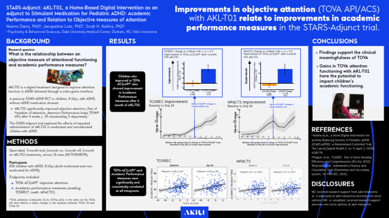 Adjunct AKL-T01, a Home-Based Digital Intervention as an Adjunct to ...