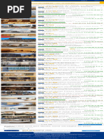 GTR All Brands Route Map | PDF | England | Railway Companies