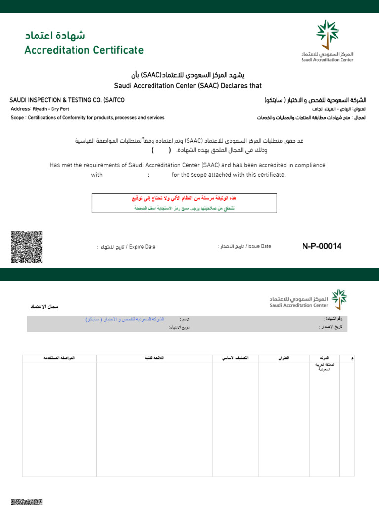 Saac Certificate & Scope of Accreditation (Saitco Product Certification N-P - 00014) | PDF ...