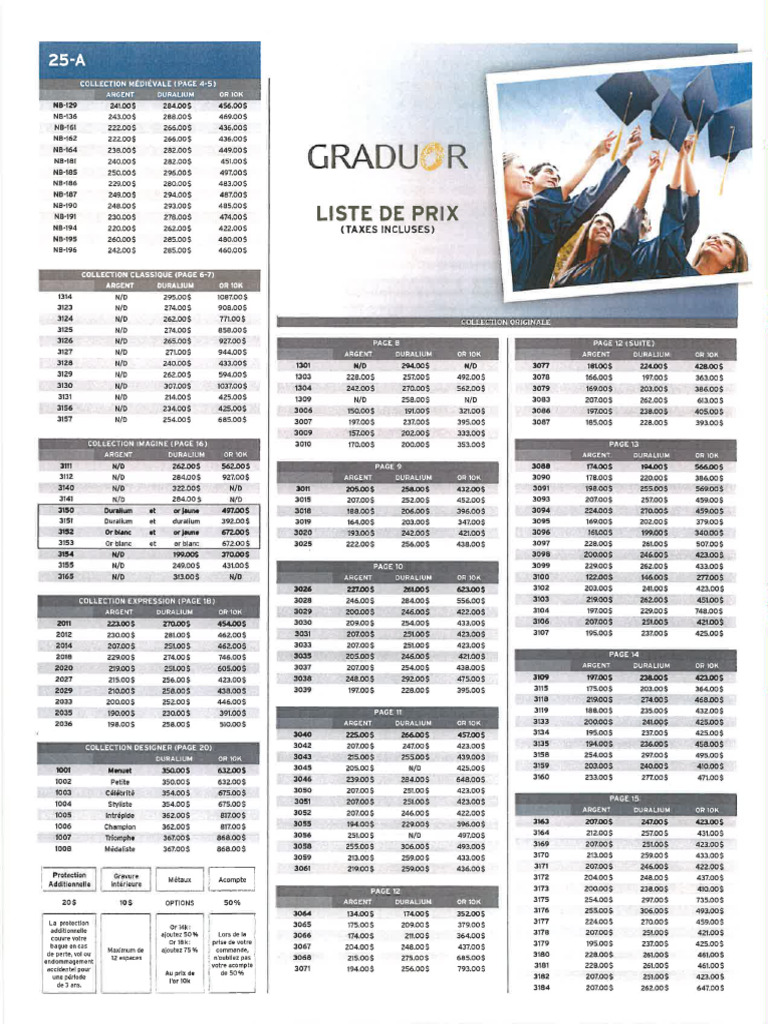 Liste Des Prix Graduor | PDF