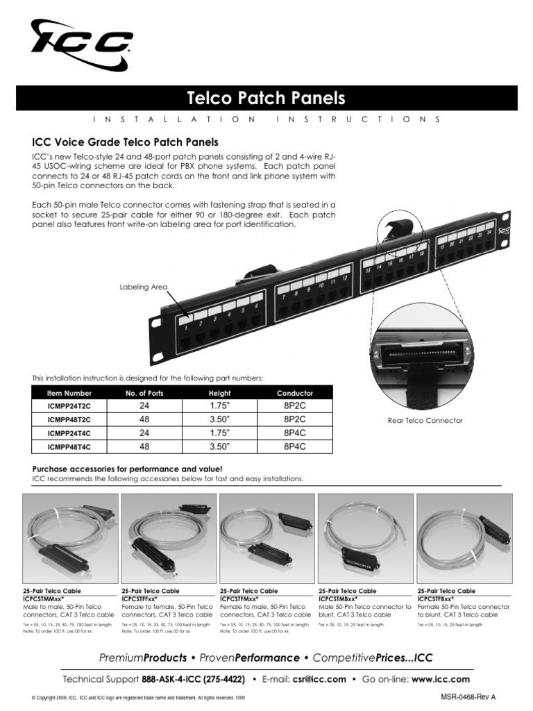 ICMPPXXTXC-msr-0468_RevA | PDF | Electrical Connector | Telecommunications Equipment