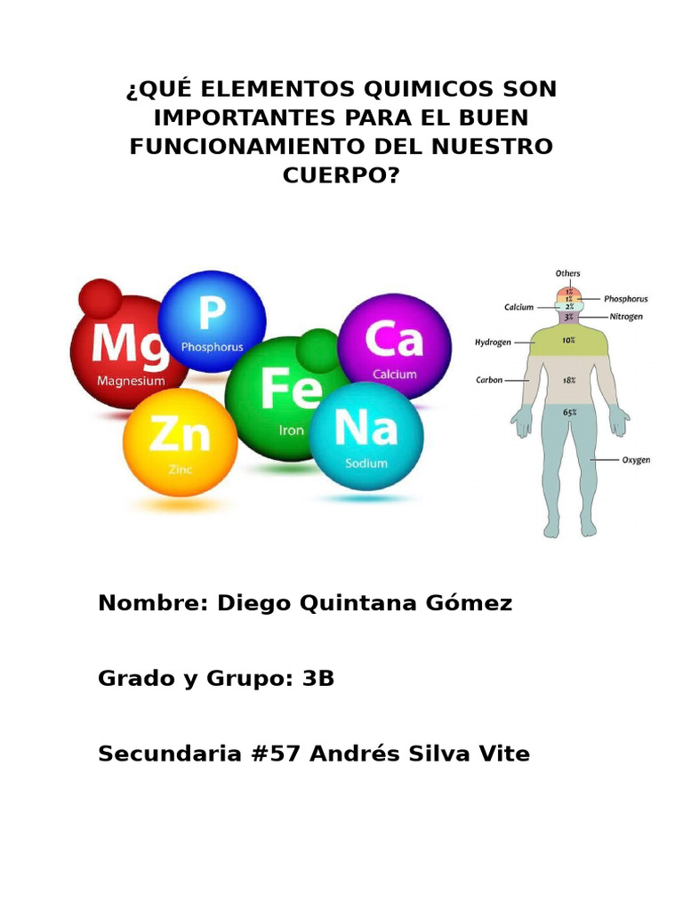 Elementos Químicos Esenciales para el Cuerpo | PDF | Yodo | Biomoléculas