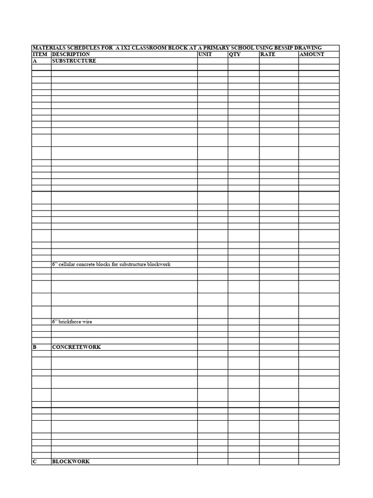 Material Schedules For 1x2 Classroom Block Primary School | PDF ...