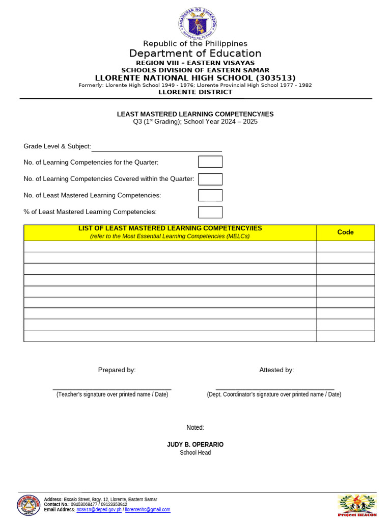Least Mastered Competencies Template | PDF