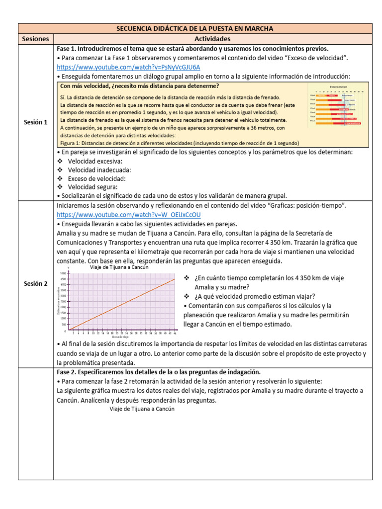 Proyecto3 25 | PDF | Velocidad | Límite de velocidad