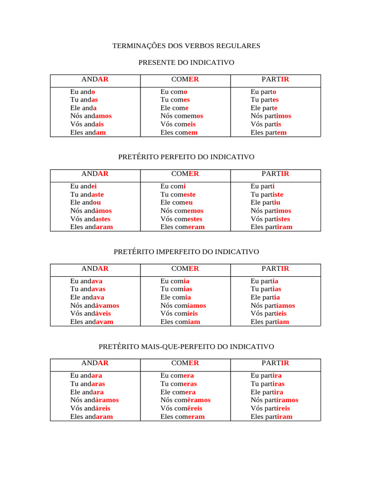 Conjugação de Verbos Regulares em Português | PDF | Relações sintáticas ...