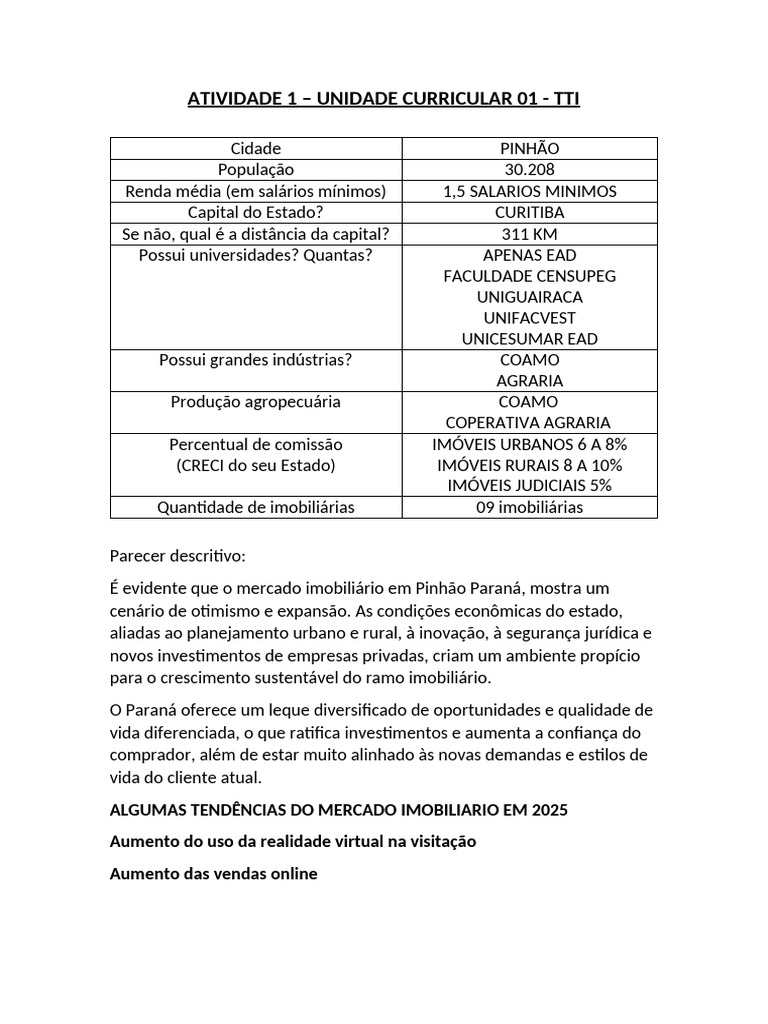 Modelo - de - Entrega - Atividade1 (1) Correto | PDF | Moradias públicas | Mercado (economia)