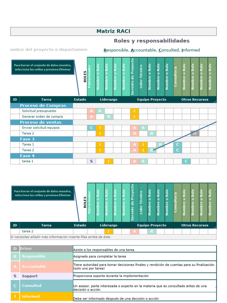 Plantilla Matriz RACI Excel Gratis | PDF