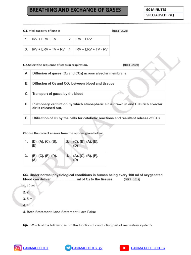 20_YEARS_SPECILIASED_PYQ_GARIMA_GOEL_BREATHING_AND_EXCHANGE_OF_GASES | PDF | Respiratory System ...