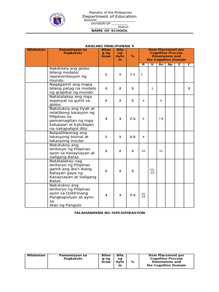 AP Matatag | PDF