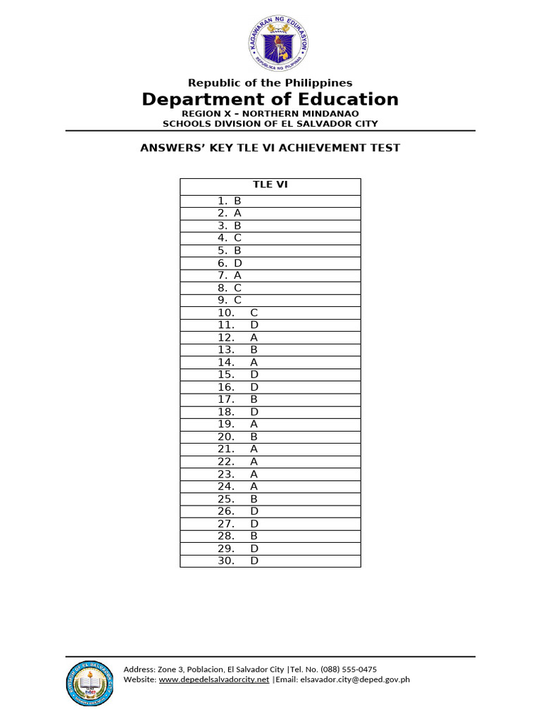 TLE VI Achievement Test Answer Key | PDF