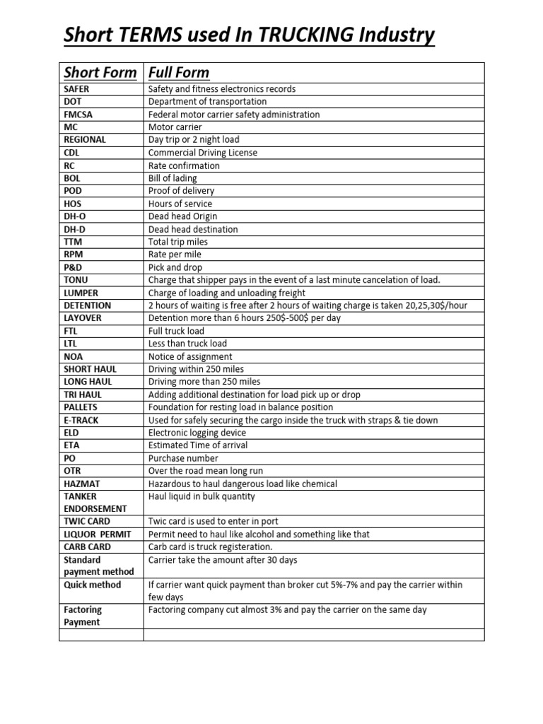 Short Forms in Trucking Industry | PDF