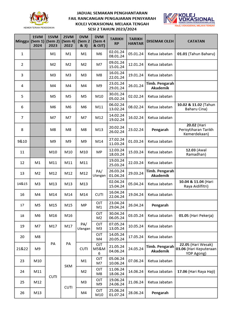 Jadual Semakan Fail RP Pensyarah 2023 Sesi 2 | PDF