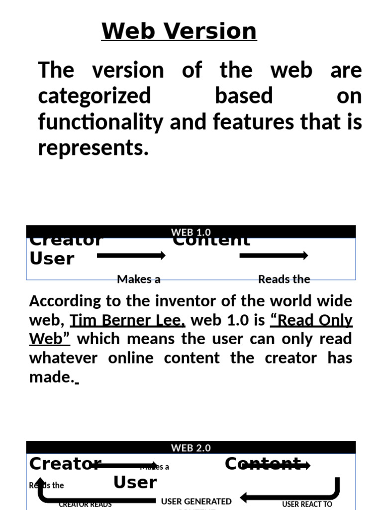 Web Version 1.0 2.0 3.0 | PDF