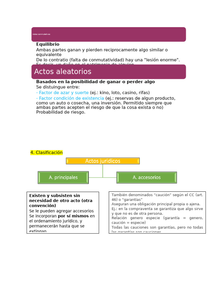 Segunda Clasificacion Actos Juridicos | PDF