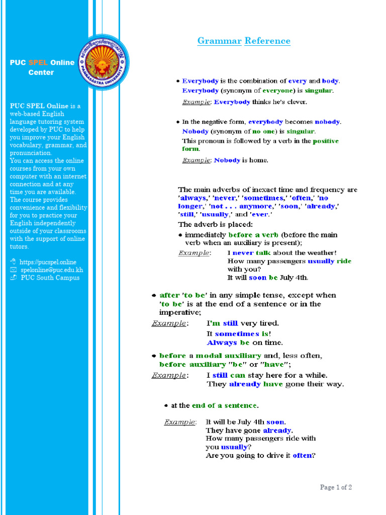 1562312118grammar Reference | PDF
