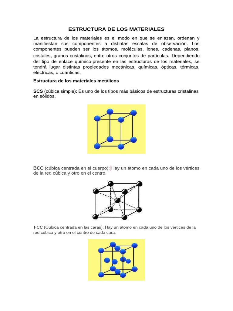 Estructura de los Materiales y Ejemplos | PDF
