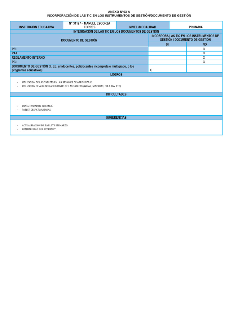 Anexo #03-A - Ebr - Ebe - Eba - Cetpro | PDF