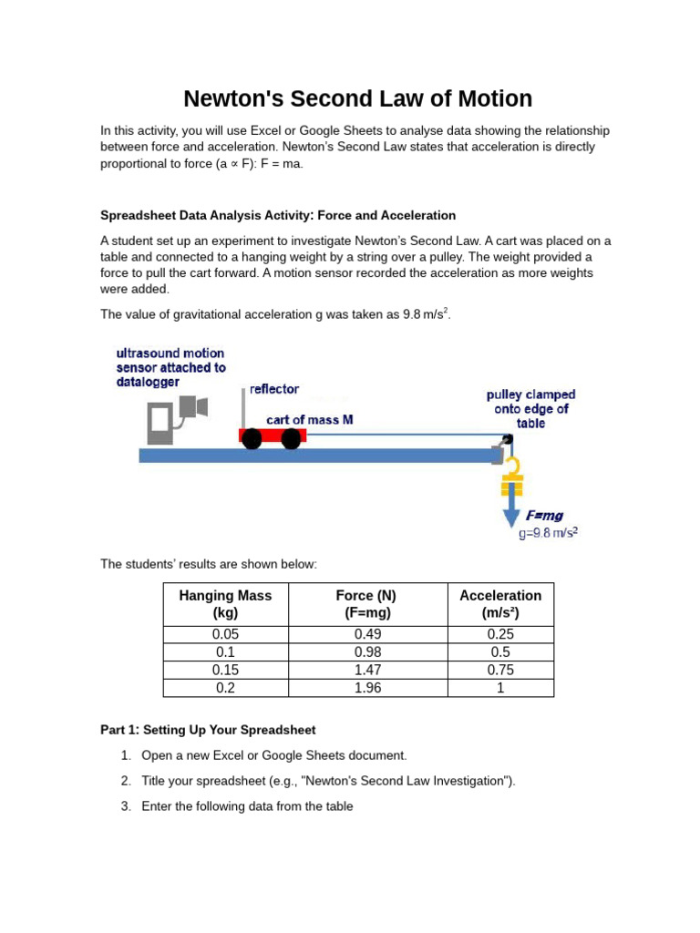 Newton's Second Law Data Analysis | PDF | Force | Acceleration