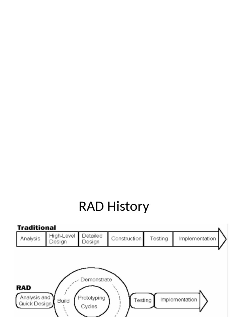 RAD History and Founder Presentation - 082827 | PDF
