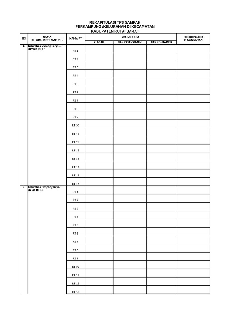 Rekapitulasi TPS Sampah Kab - Kutai Barat | PDF