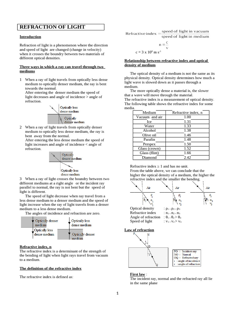 Refraction and Refractive Index Analysis | PDF | Refraction | Refractive Index