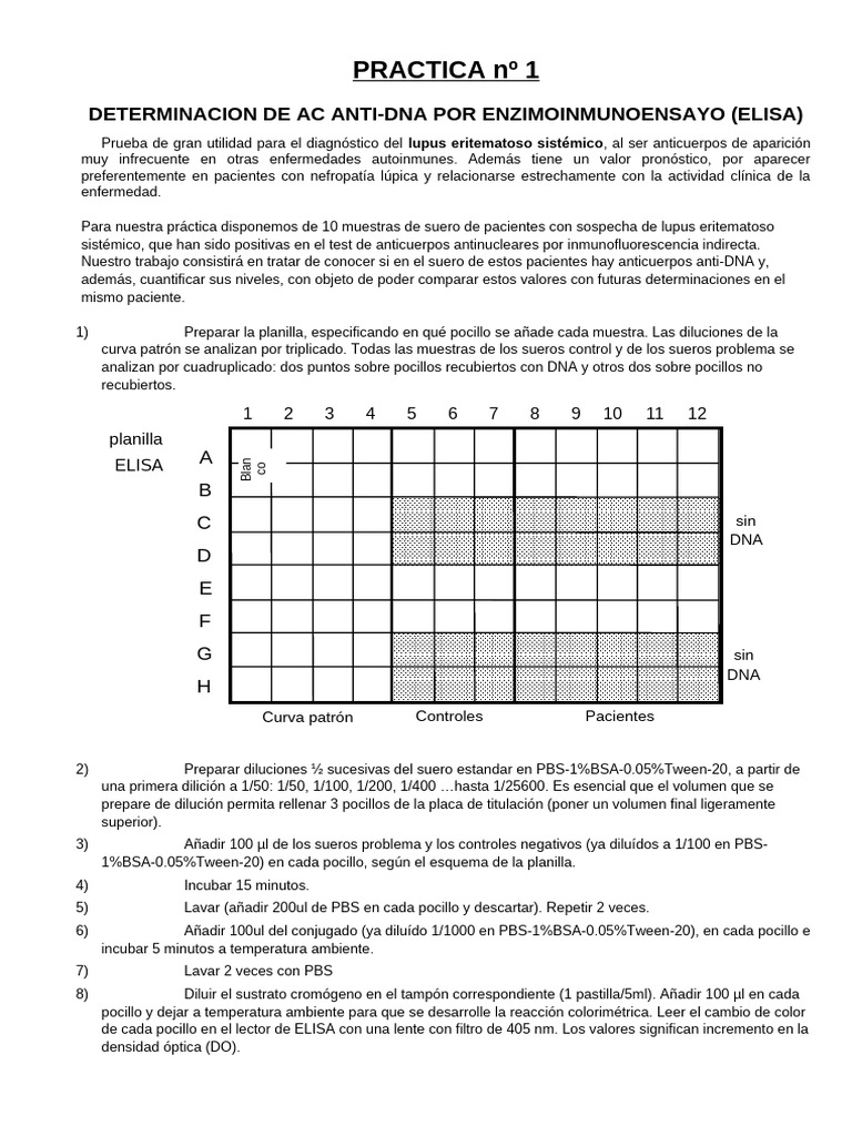 Documentación para Traer A Practica ELISA | PDF | Elisa | Diagnostico medico