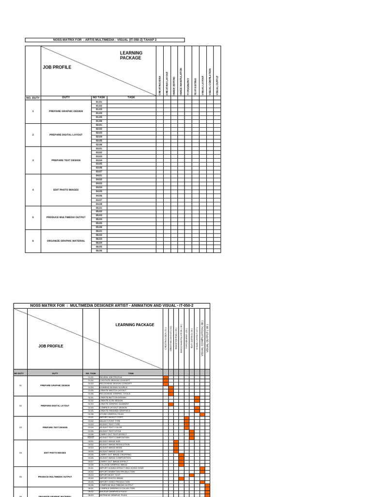 Noss Matrik IT-050-2-AlphaCenturion | PDF | Page Layout | Image Editing