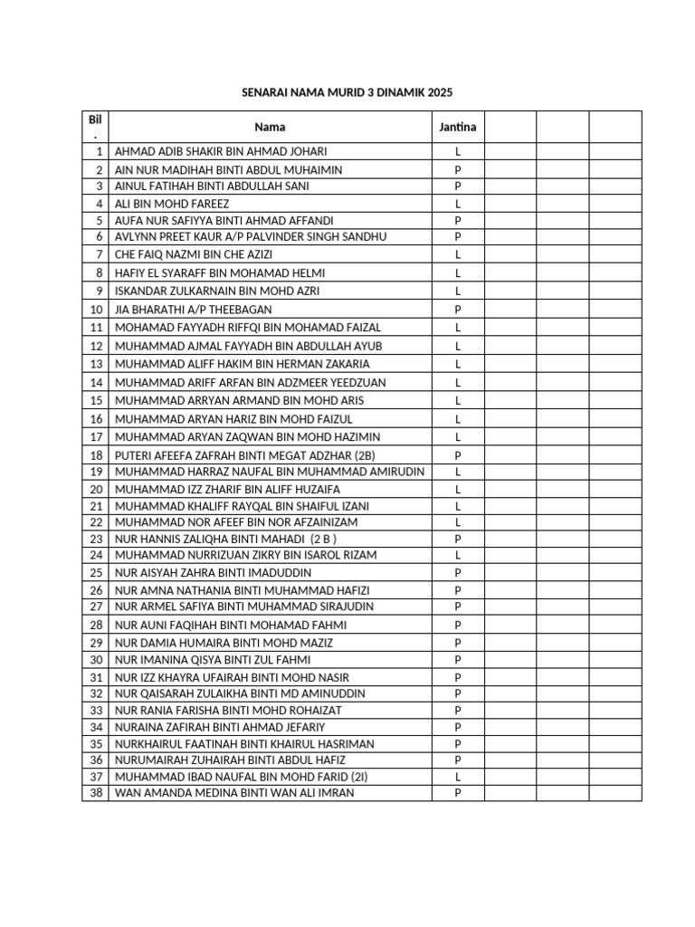 Nama Murid 3D 2025 | PDF