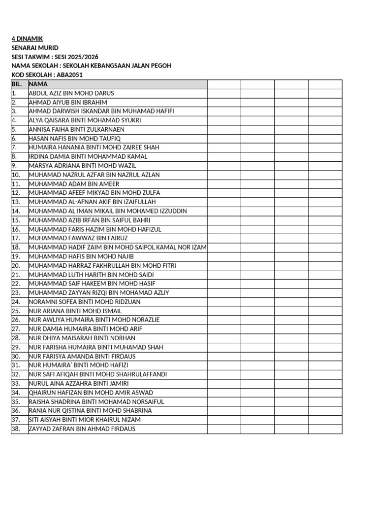 Senarai Murid SK Jalan Pegoh 2025/2026 | PDF