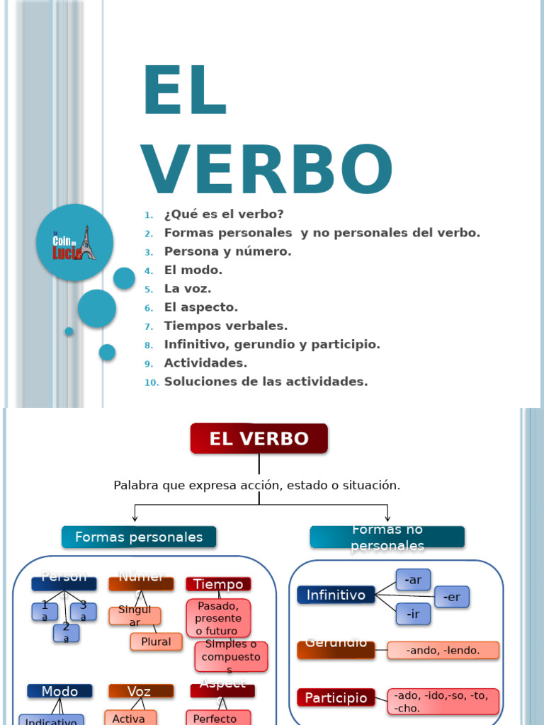 Verbo: Persona, Número y Tiempo | PDF | Verbo | Morfología