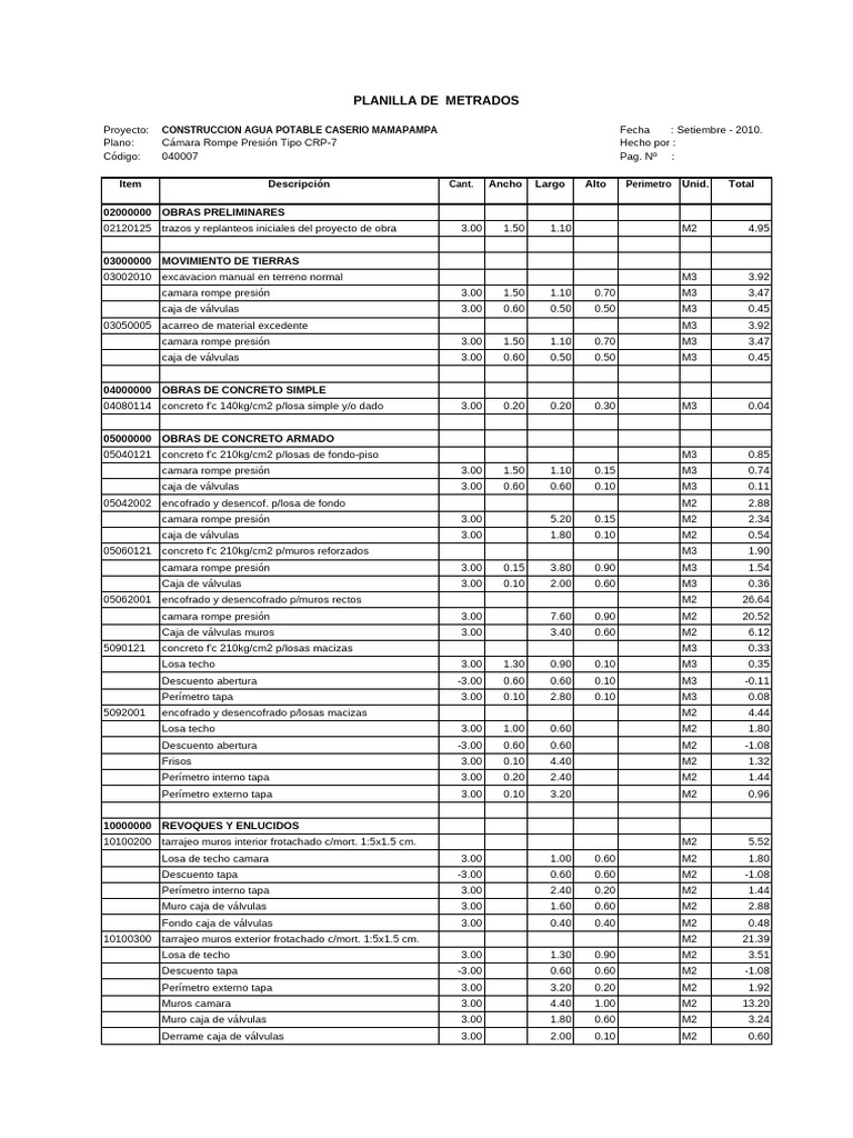 Metrados Camara Rompe Presion | PDF | Construyendo tecnología | edificio