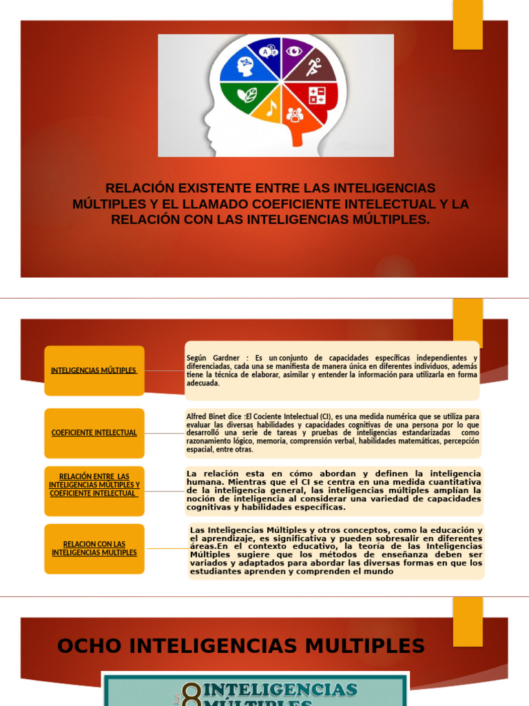 Mapa Conceptual de Inteligencias Multiples | PDF