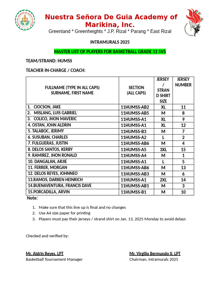 BASKETBALL-MASTER-LIST (1) | PDF