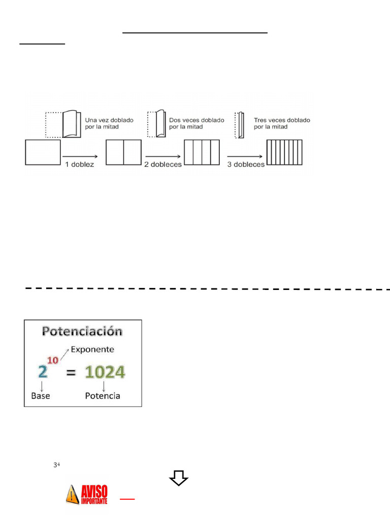 Potenciaci-n y radicaci-n 1 a-o | PDF | Exponenciación | Raíz cuadrada