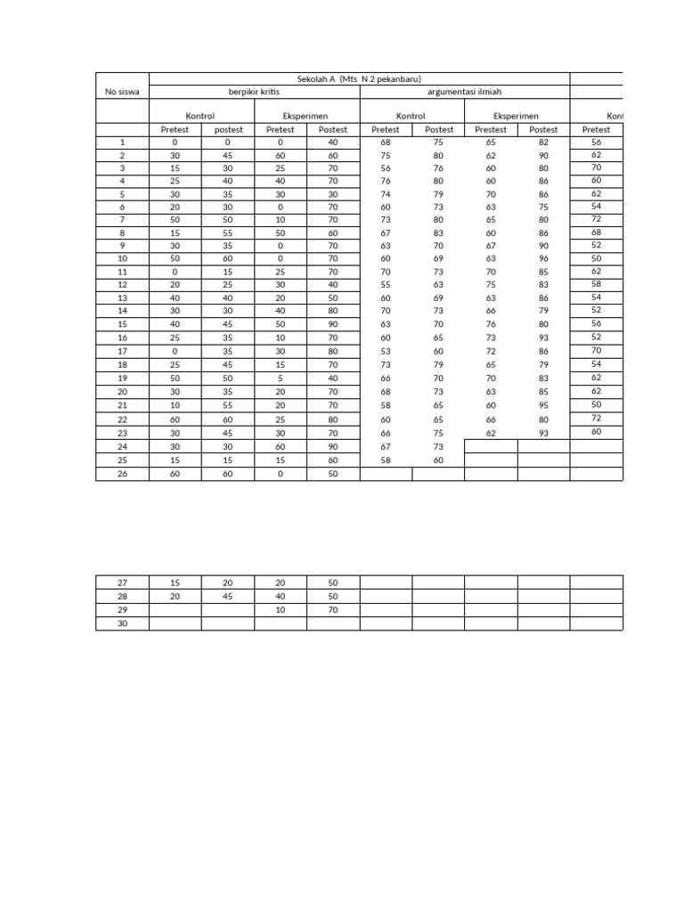 tabulasi data mentah (1) | PDF
