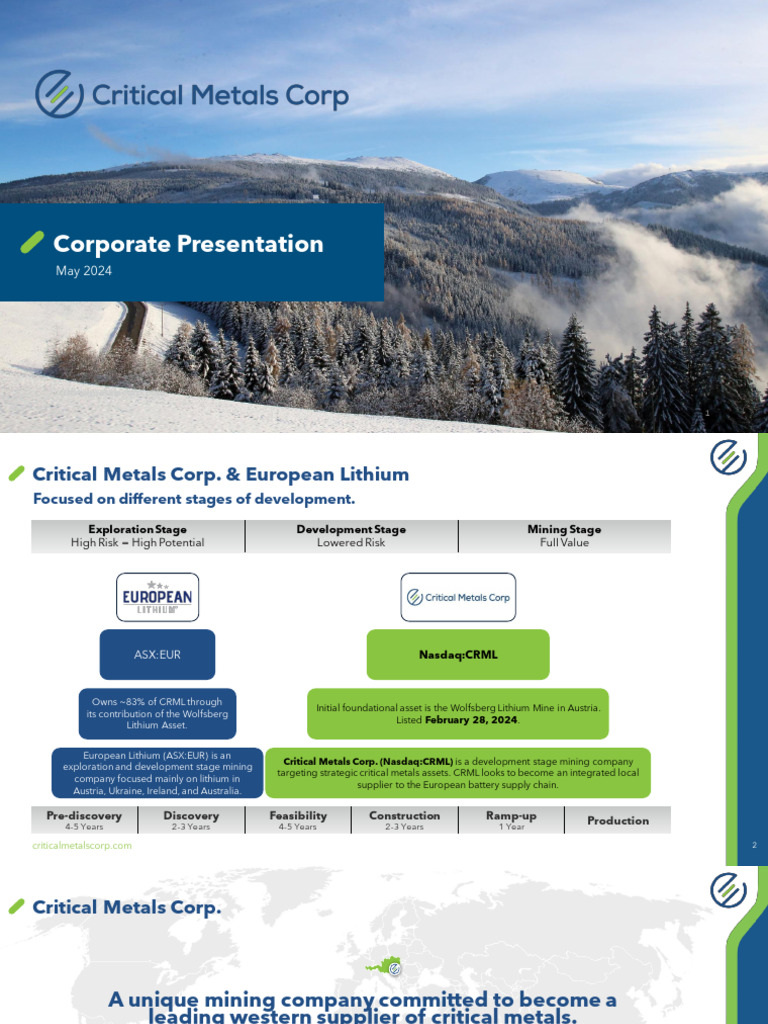 Critical Metals Corp: Lithium Supply Strategy | PDF | Lithium | Metals