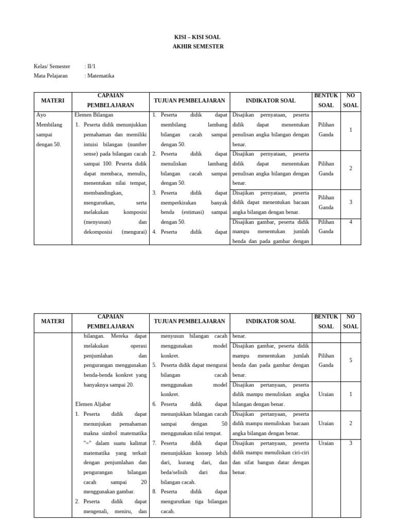 Kisi Asas Ganjil Matematika Kelas 2 | PDF