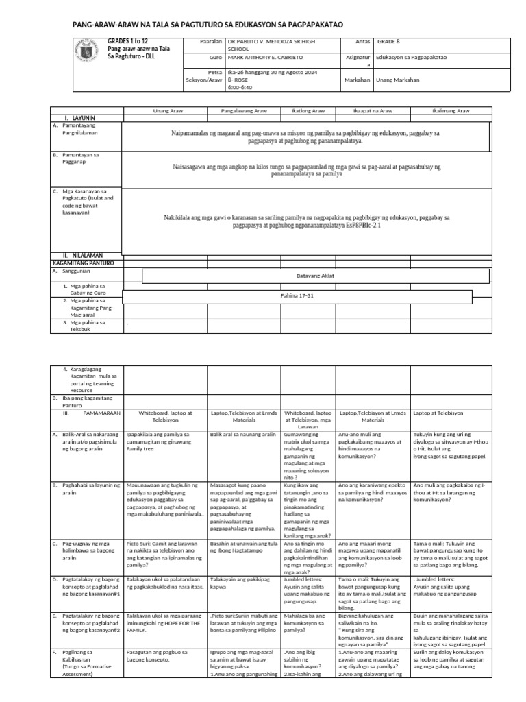 Esp 8 DLL Week 5 1QST 2024-2025 | PDF