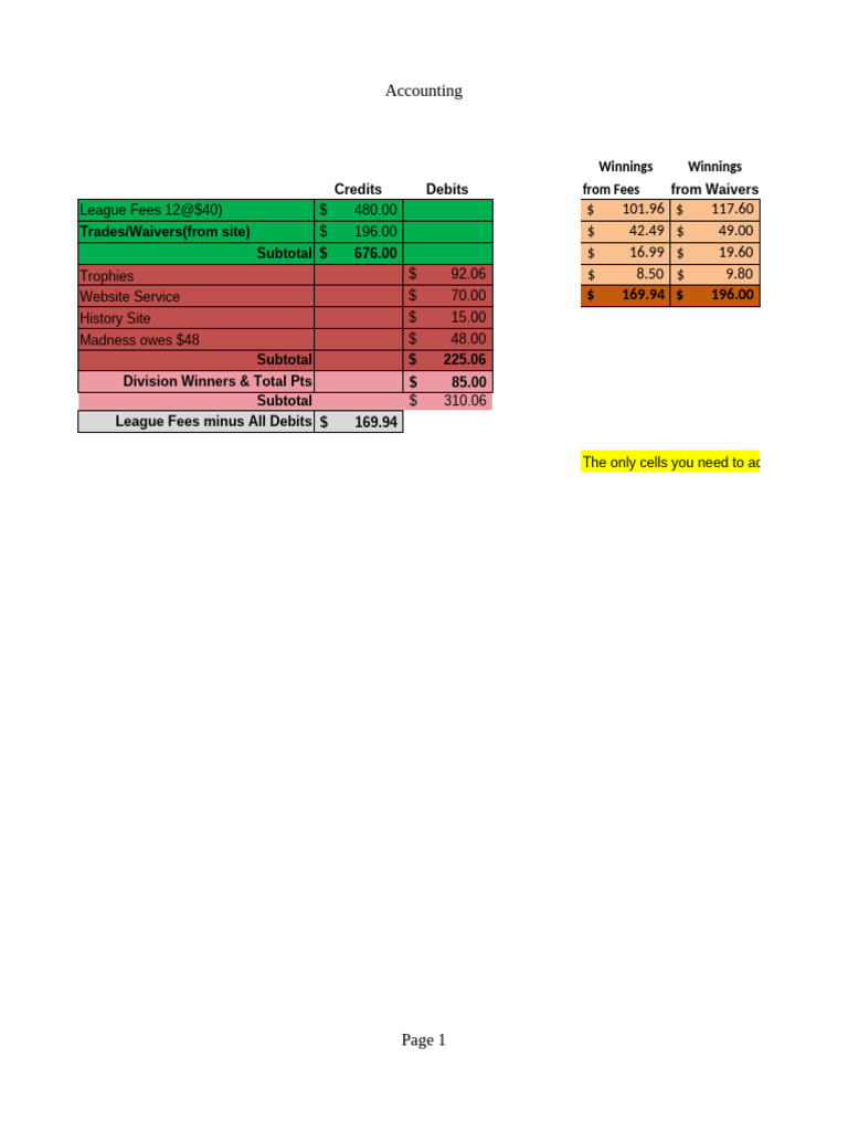 League Accounting and Trophies Overview | PDF | Financial Services