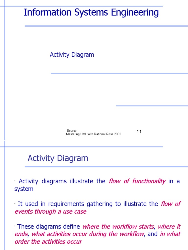 Information Systems Engineering: Activity Diagram | PDF | Unified ...