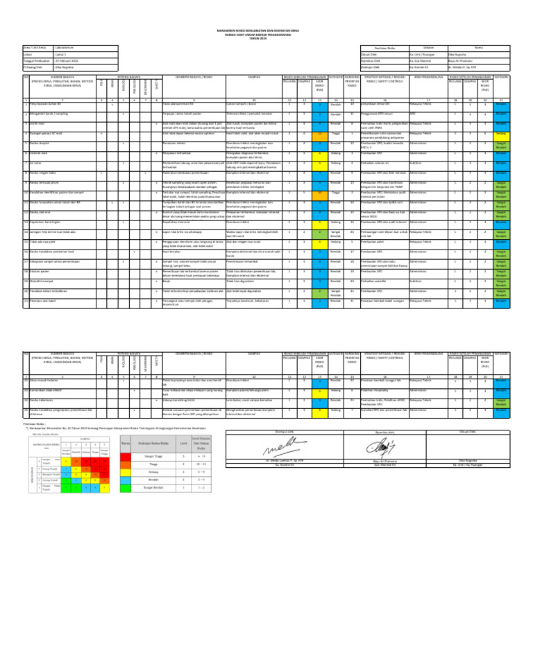RR Unit Laboratorium | PDF